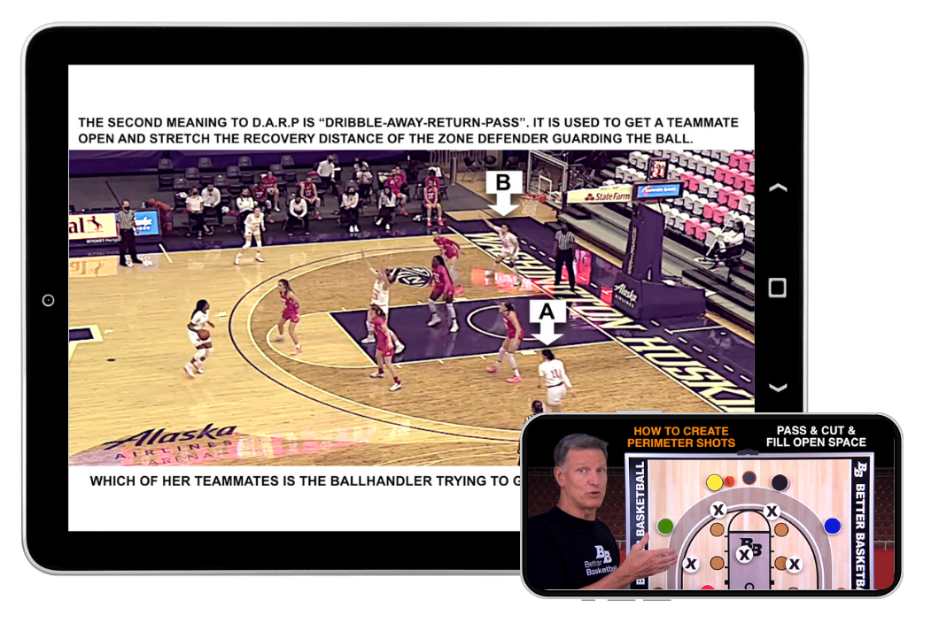 Zones – pgcplayer.com